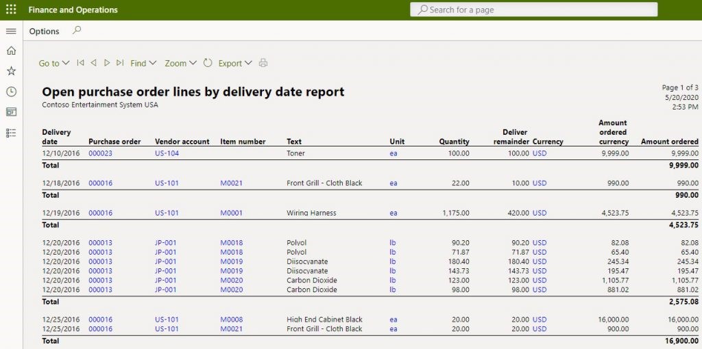 Dynamics 365 SCM Simplifies Your Procurement Process - Microsoft ...