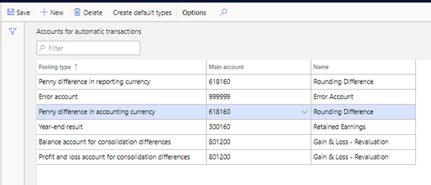 Implement Online Company Consolidation in D365 Finance - Microsoft ...