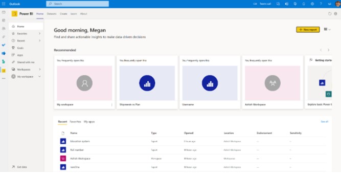 Power BI: A real powerful collaboration